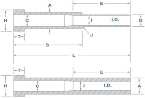 Custom Ejector Sleeves Template | Choice Mold Components