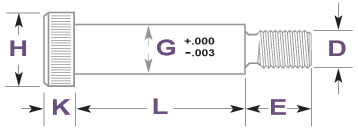 Shoulder Bolts | Choice Mold Components